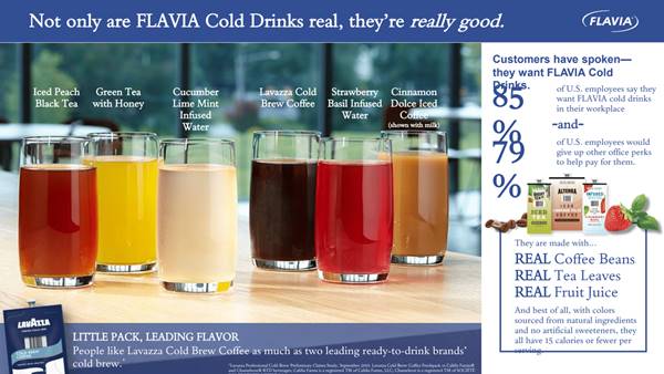 Commercial Office Coffee Services & Selections | Mcliff